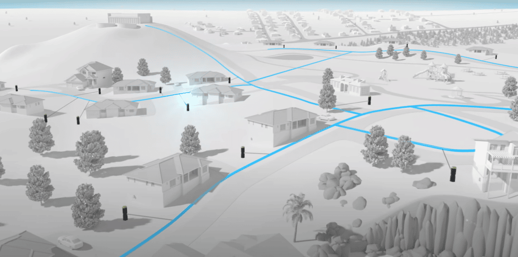 Contact - Rizom France